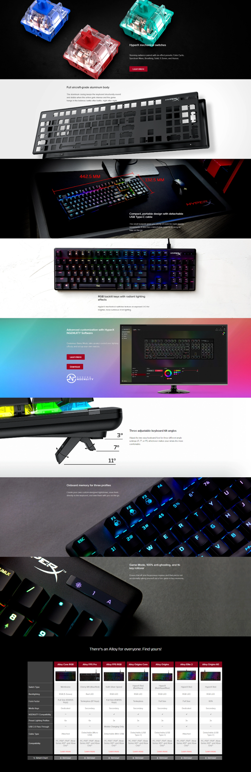 HP HyperX Alloy Origins - Mechanical Gaming Keyboard - HX Aqua (US ...
