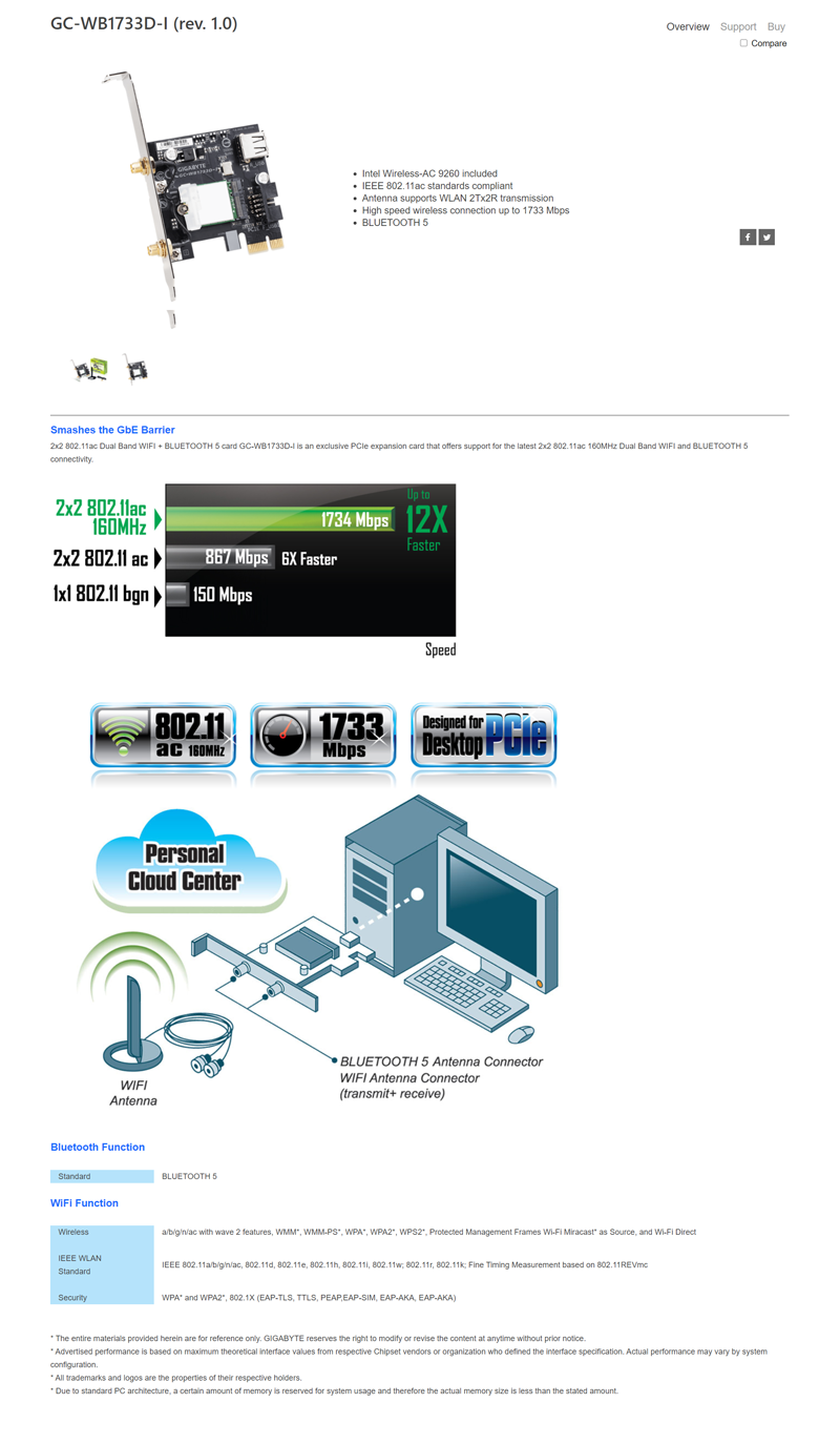 Gigabyte GC-WB1733D-I PCIE Expansion Card Wifi + Bluetooth 5