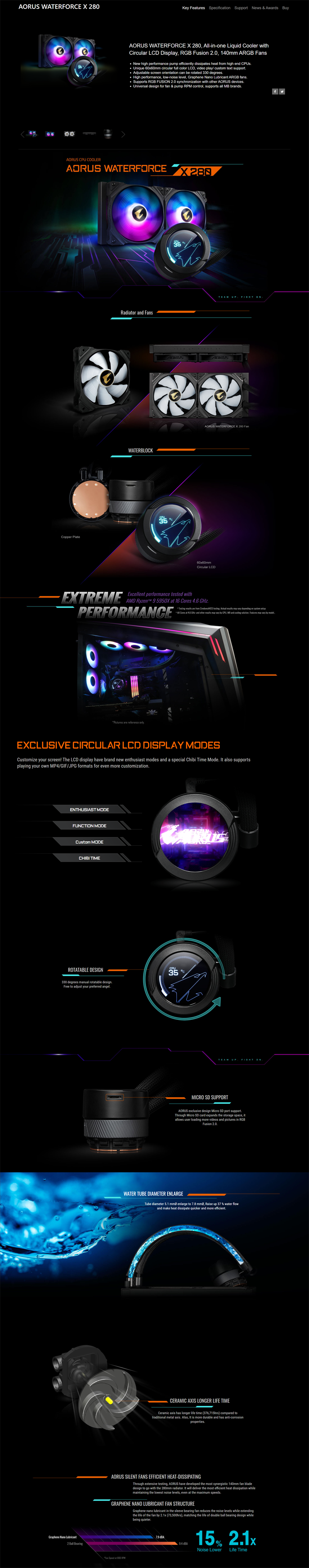AORUS WATERFORCE CPU AIO COOLER 280 W/ LCD DISPLAY, INTEL/AMD SOCKET,2 ...
