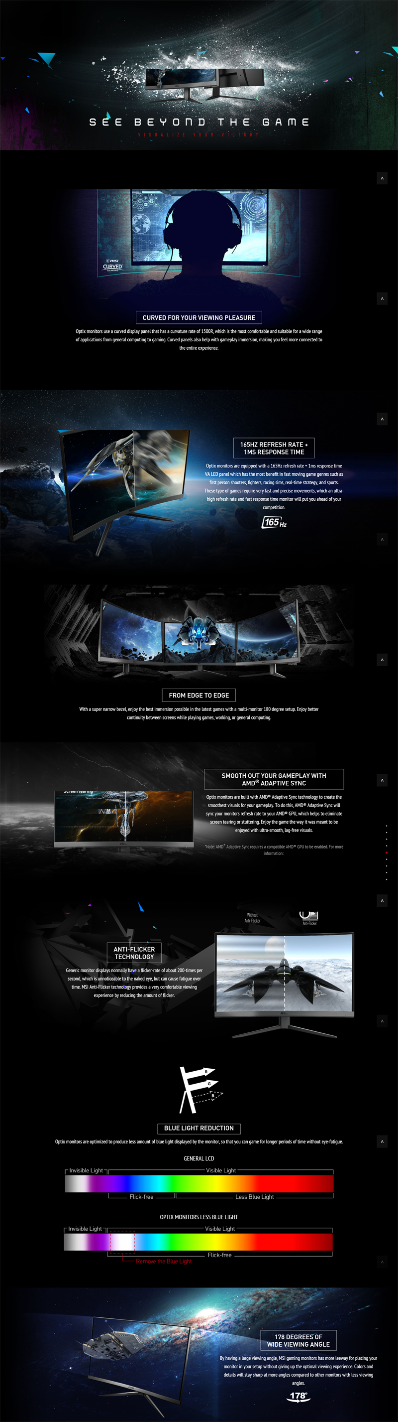 MSI Opitx G32C4 32 FHD CURVED GAMING MONITOR 1920 X 1080 (FHD) 165 HZ ...