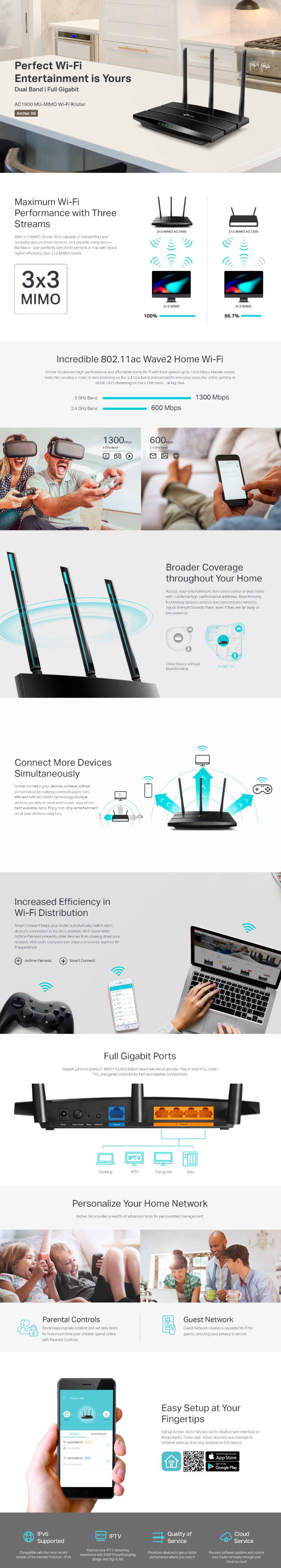 TP-Link Archer A8 AC1900 Wireless MU-MIMO Wi-Fi Router (Archer A8)