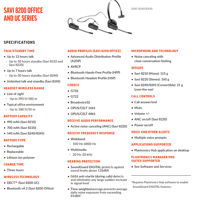 Plantronics/Poly Savi 8210 UC, Standard, USB-C, Mono, DECT Wireless ...