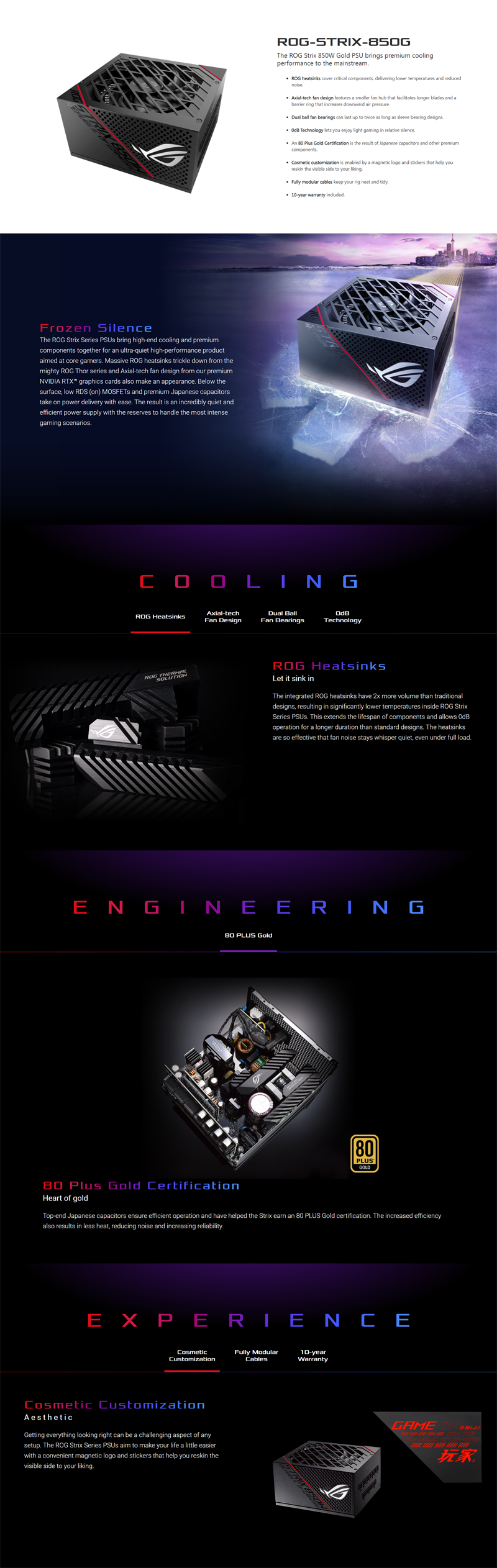 Asus ROG-STRIX-850G - The ROG Strix 850W Gold PSU brings premium ...