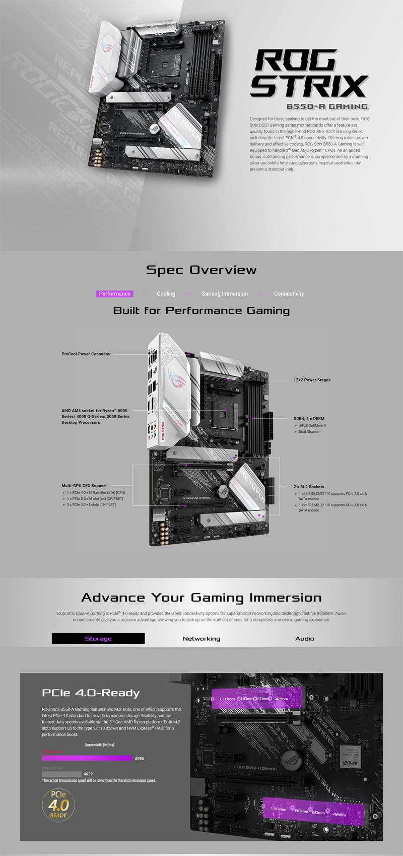 Asus Rog Strix B550-A Gaming AMD ATX Motherboard