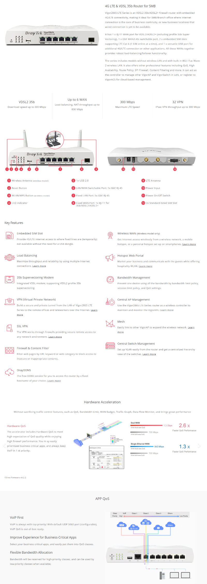 DrayTek Vigor2865 LTE Series 4G LTE & VDSL2 35b VPN Firewall Router ...
