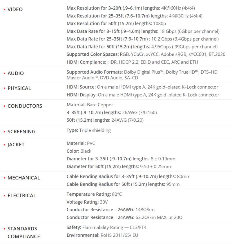 Kramer Premium/High-Speed HDMI Cable with Ethernet - 1.80m (C-HM/HM/PRO-6)