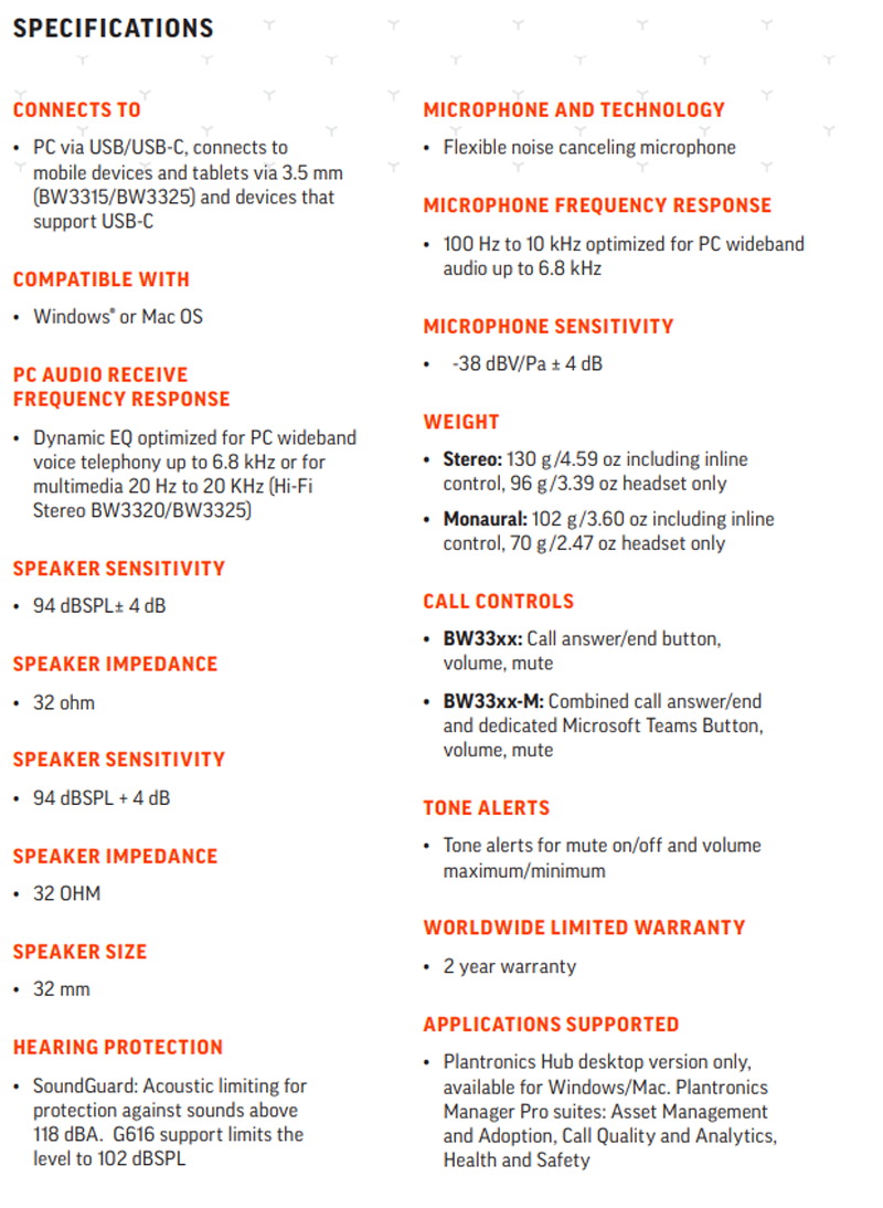 Plantronics/Poly Blackwire 3320, Standard, USB-A, Stereo, Corded, Noise ...