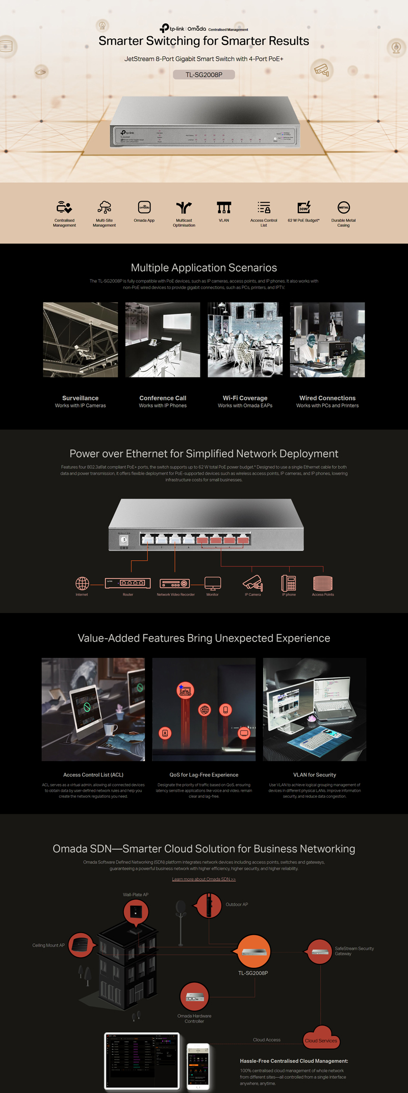 TP-Link JetStream 8-Port Gigabit Smart Switch with 4-Port PoE+, 5-Year ...