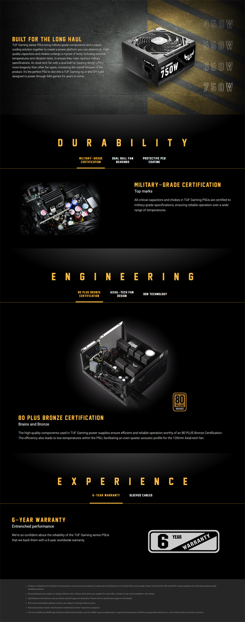 Asus TUF-750B-GAMING ATX Power Supply: 750W TUF Gaming 80+ Bronze Non ...